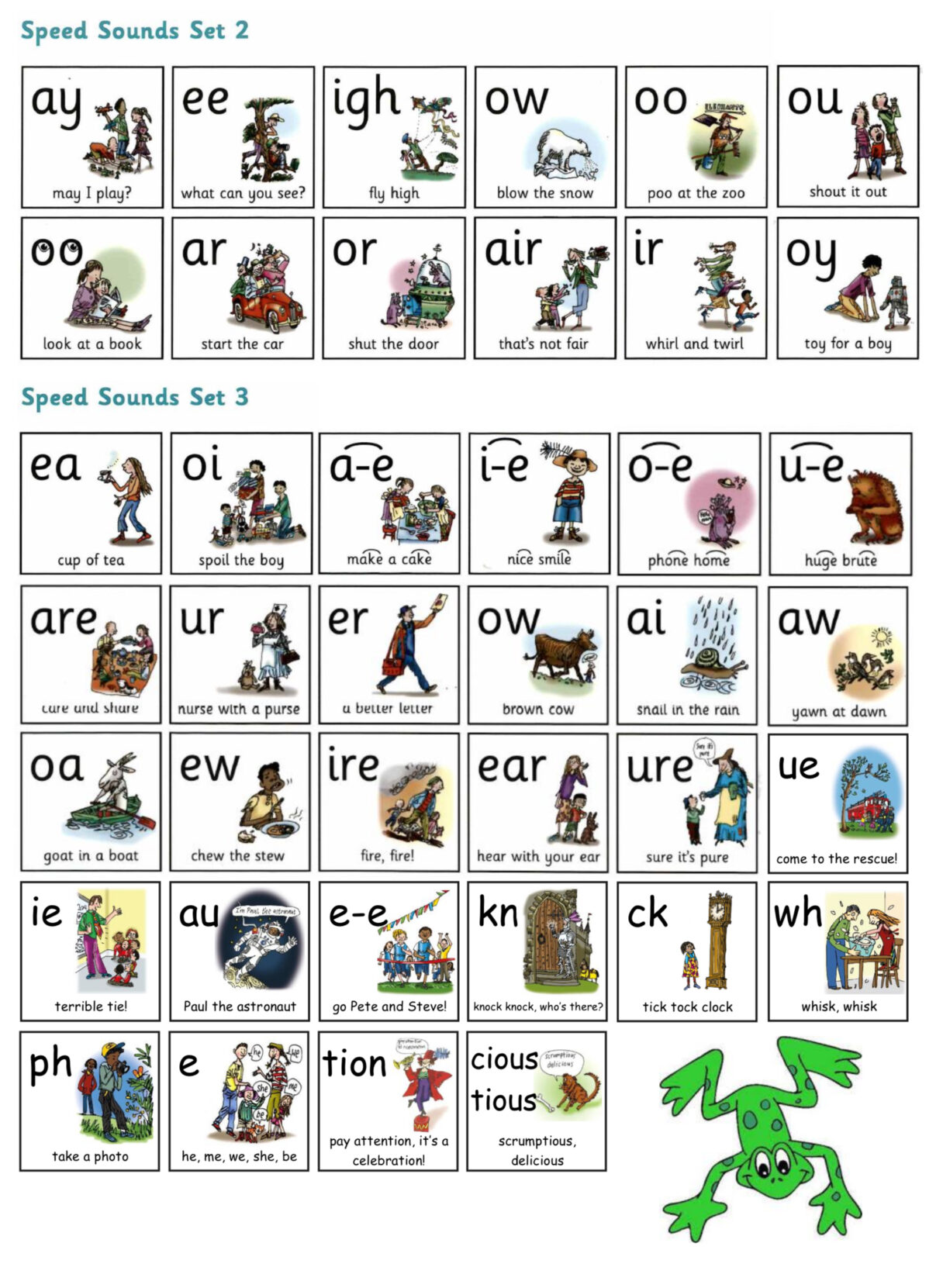 Phonics – Mere Green Primary School